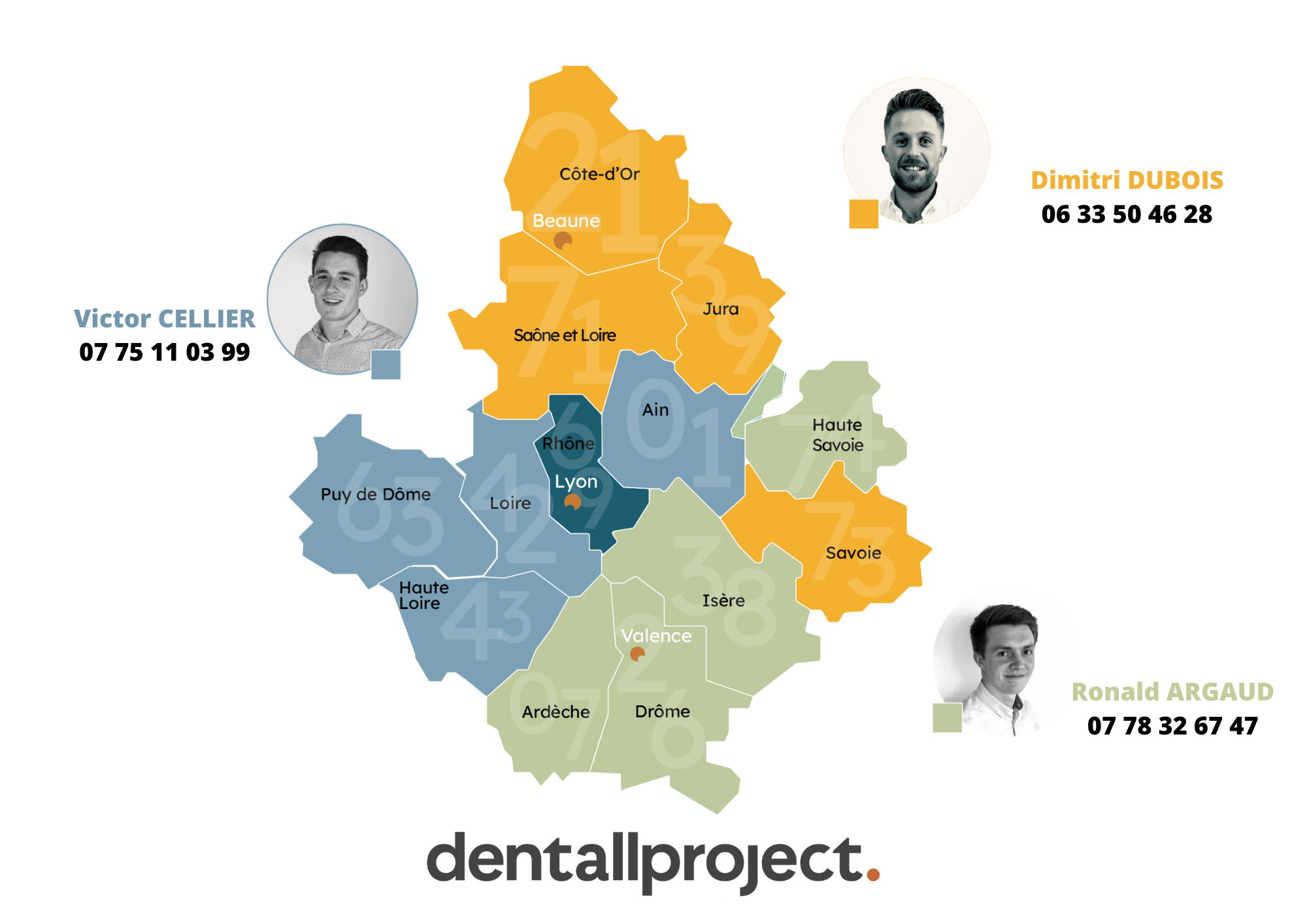 Nos Secteurs D'intervention - Dentall Project